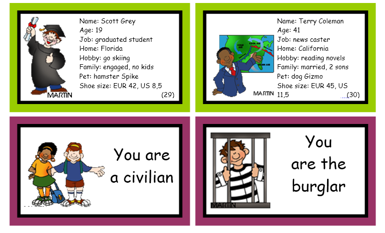 Who is the Burglar? Teacher's Notes